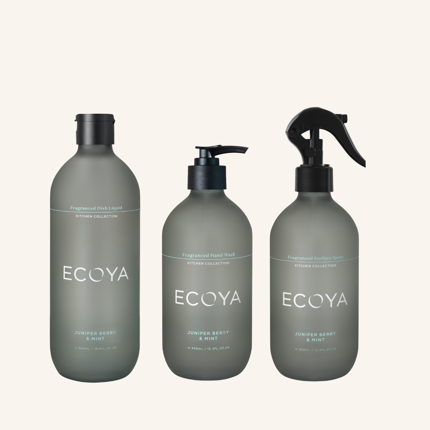 Kitchen Bundle - Juniper Berry & Mint | Ecoya – Nerridah & Ross